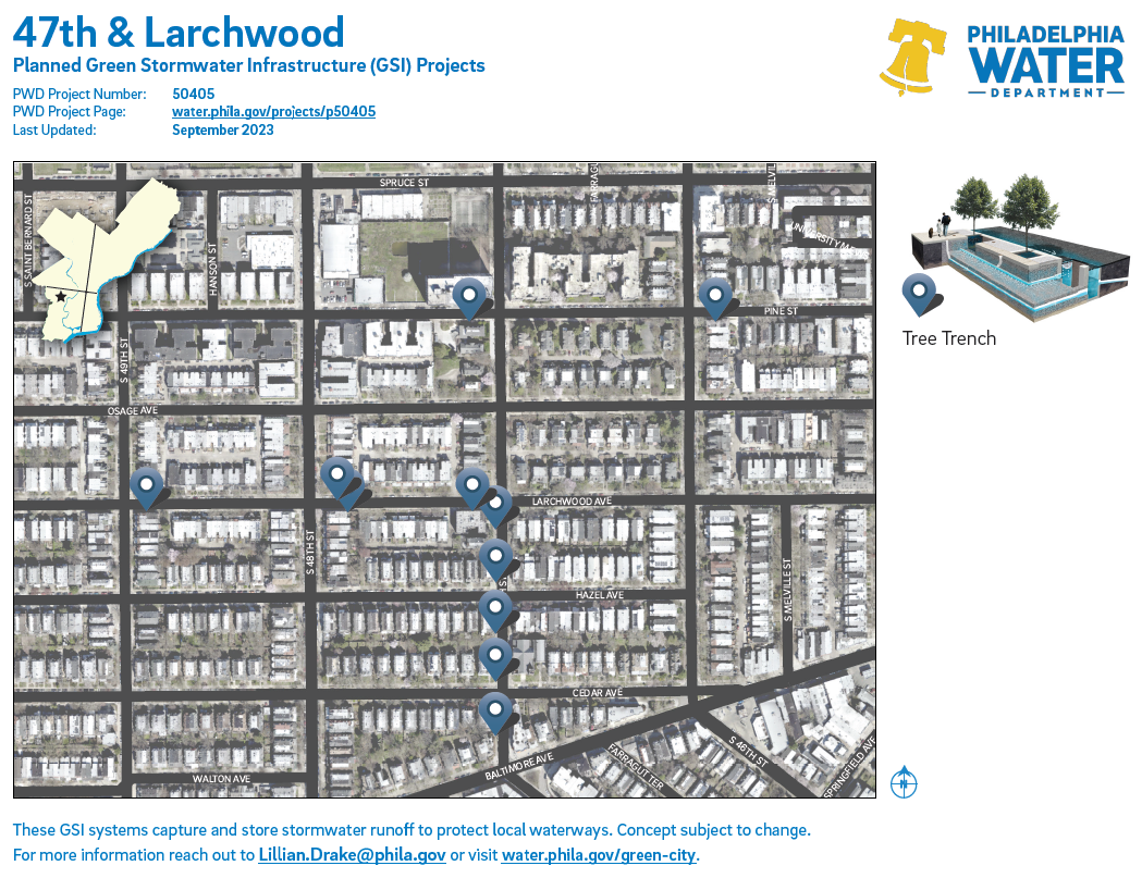 West Philadelphia – Neighborhoods –Projects & Construction